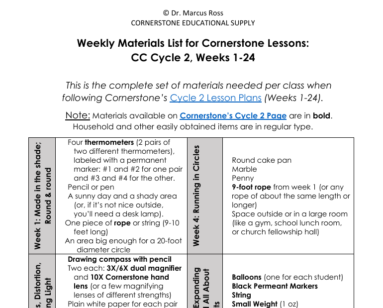CC Cycle 2 Materials List | Cornerstone Educational Supply